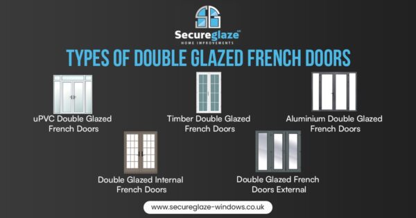 Double Glazed French Doors: A Smart Buyer’s Guide for 2025