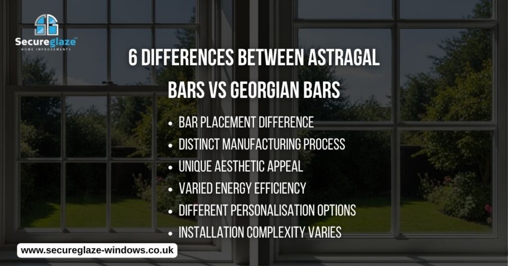 What Are Georgian Bar Windows? A Complete Homeowner’s Guide